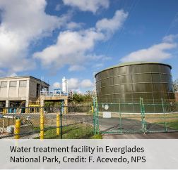 GAOA LRF by the Numbers | U.S. Department of the Interior