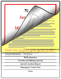 NWCG Aviation Mishap Response Guide & Checklist | U.S. Department of ...