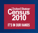 U.S. Census Releases Supplemental Population Counts for Island Areas ...
